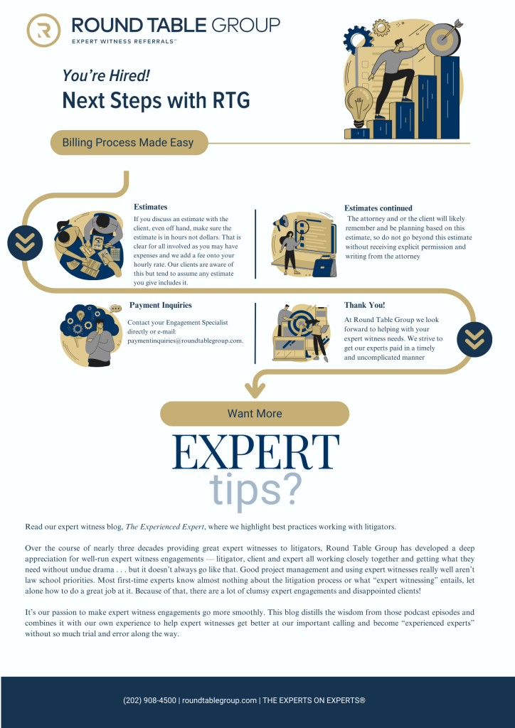 Billing Process Explained